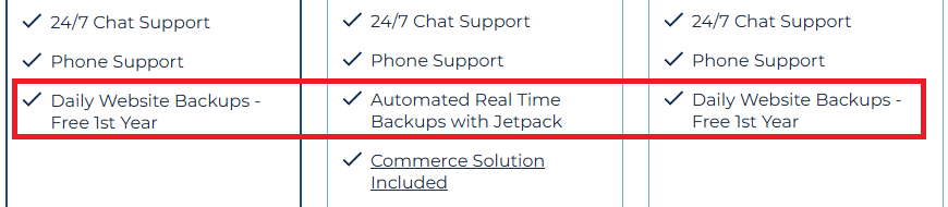 Is Bluehost Codeguard Basic Worth it? Detailed Review 2025